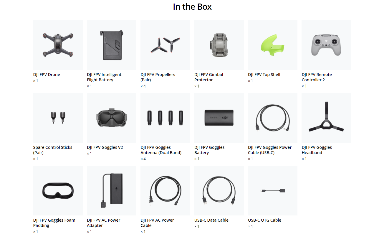 JUAL DJI FPV Redefine Flying Combo | Authorized Online Retailer ...